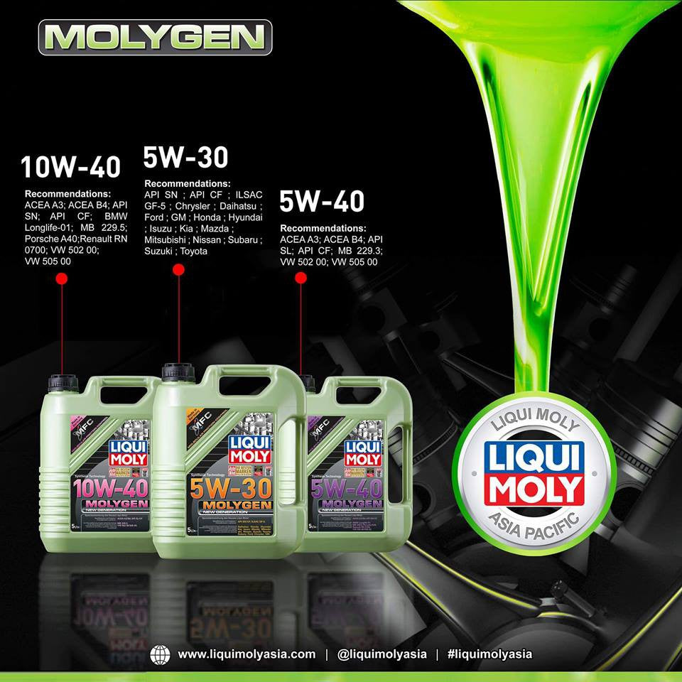 Liqui Moly Motor Engine Oil - Molygen 10W-40 – Echt-Autoparts-